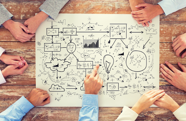 5 Successful Digital Transformation Project Tips | 9 Yards